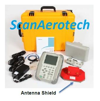 UC-584 Coupler Kit, Dual Antenna